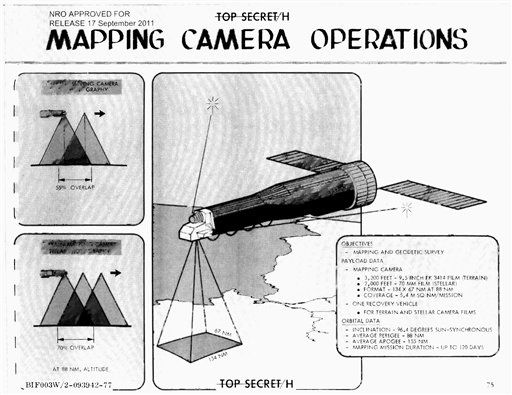 Secret Cold War Project Revealed After 45 Years